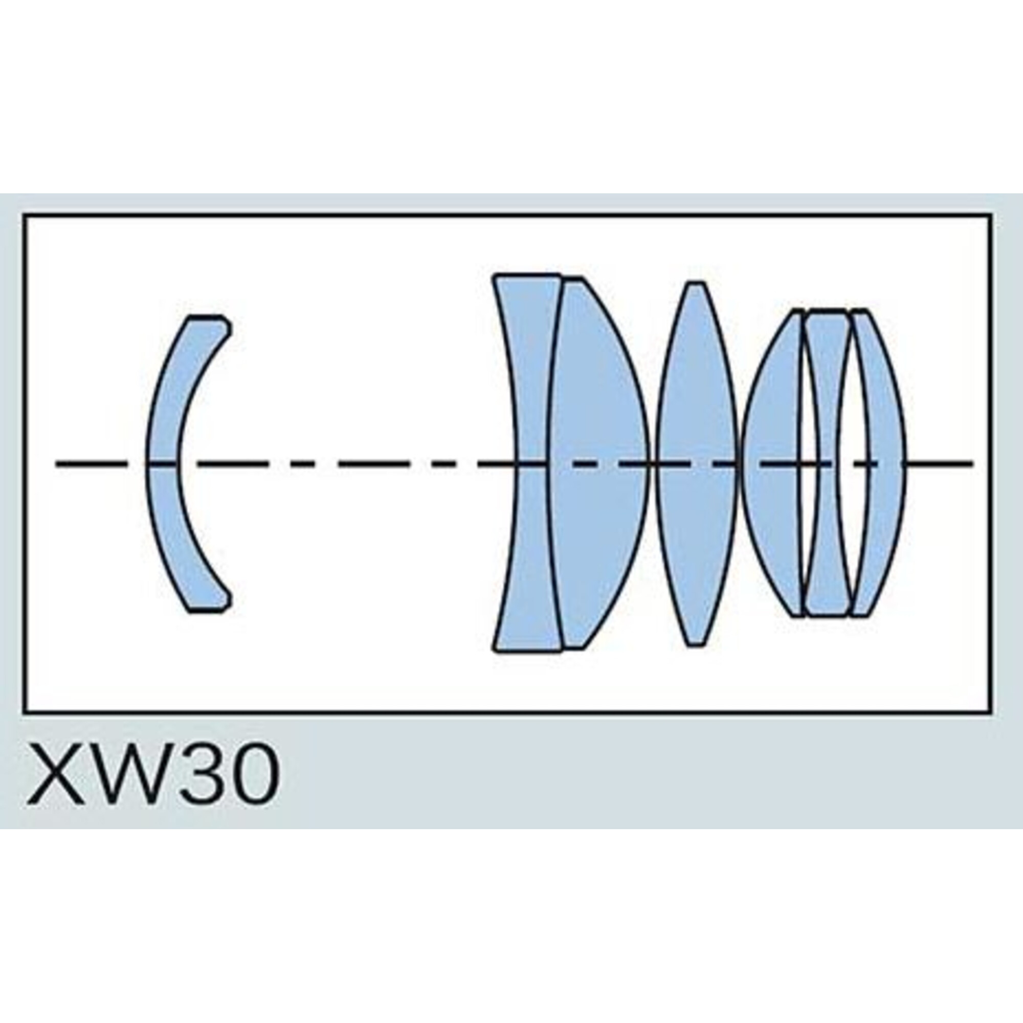 Pentax Okular SMC XW30-R 30mm 2"