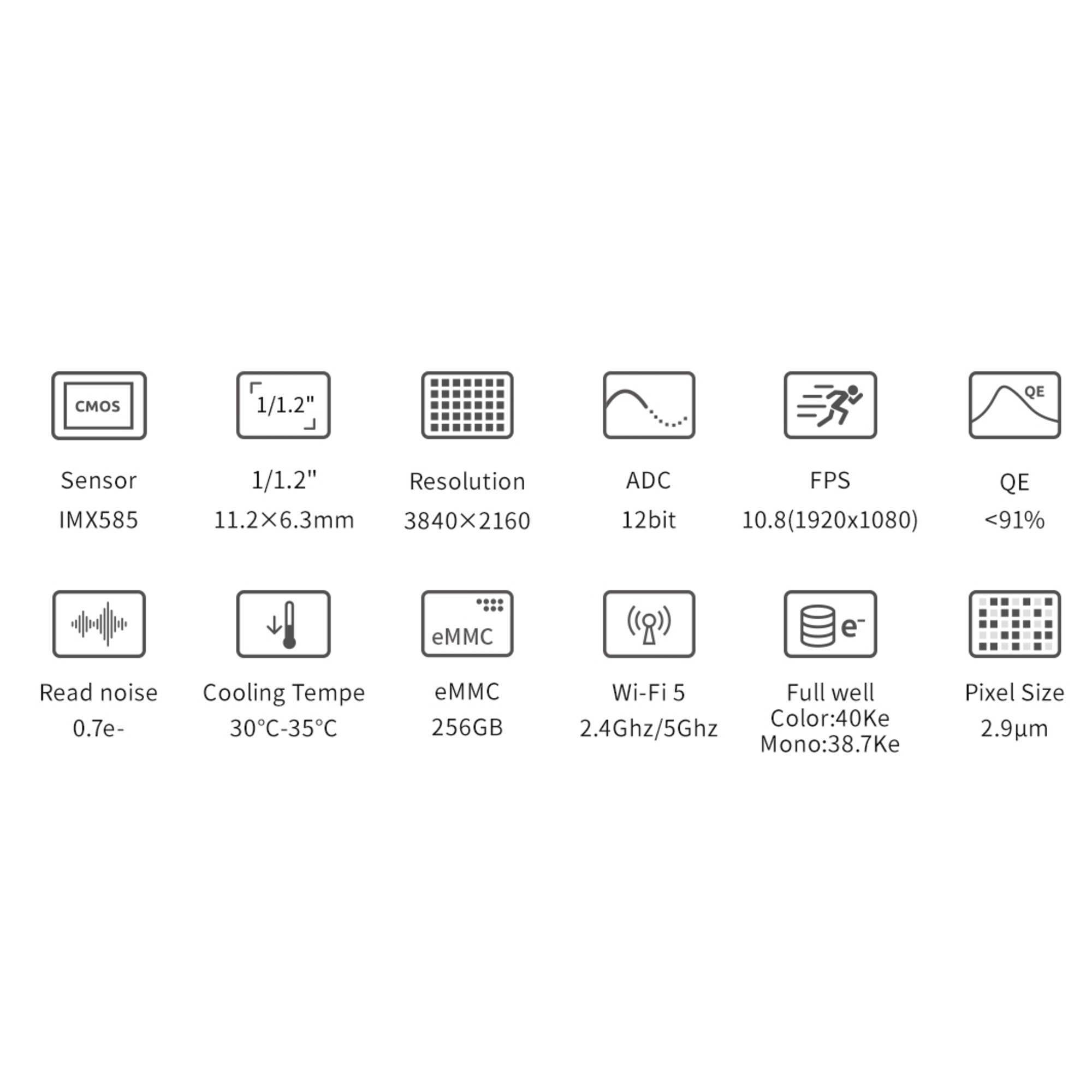 Caméra ZWO ASI 585 MC-Air Color